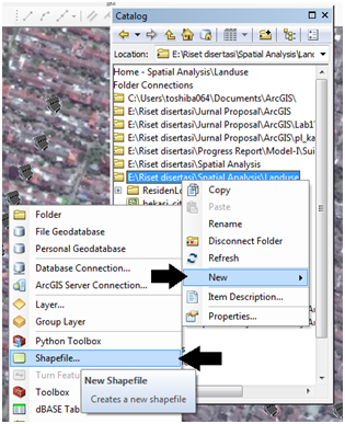 Membuat Data Vektor di ArcGIS – Rahmadya Trias Handayanto