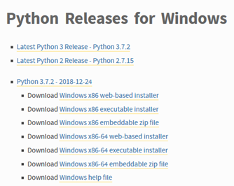 Instal Python di Windows – Rahmadya Trias Handayanto