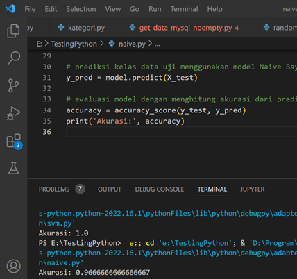 Mudahnya Membandingkan Metode LVQ, Naïve Bayes, SVM, dan Random Forest – Rahmadya Trias Handayanto
